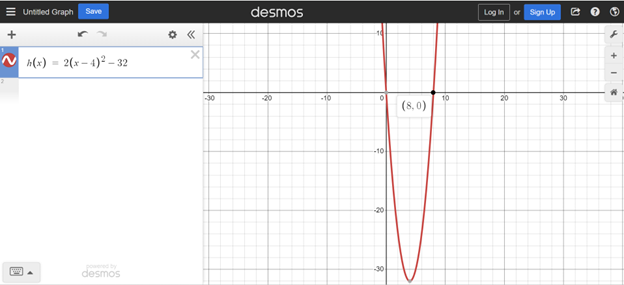 How to Use Desmos on the Digital SAT