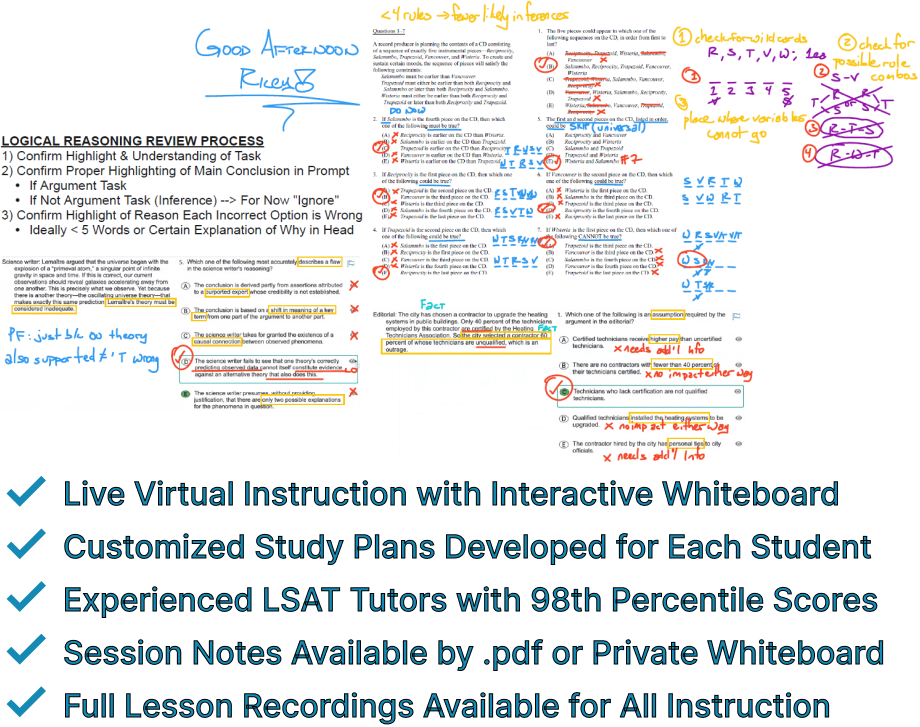 LSAT Test Prep Tutoring Experts | MyGuru
