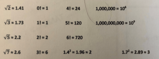 Basic GMAT Math Facts and Formulas