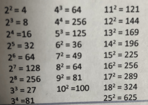 Basic GMAT Math Facts and Formulas