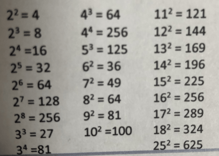 Basic GMAT Math Facts and Formulas