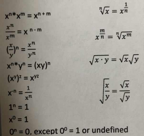 Basic GMAT Math Facts and Formulas