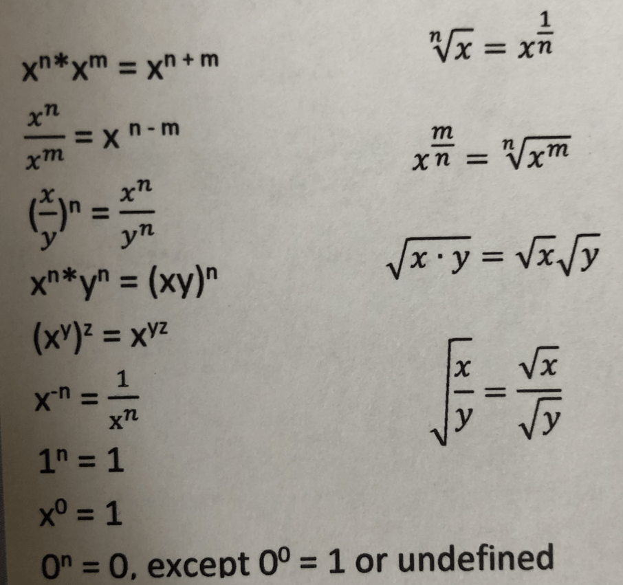Basic GMAT Math Facts and Formulas